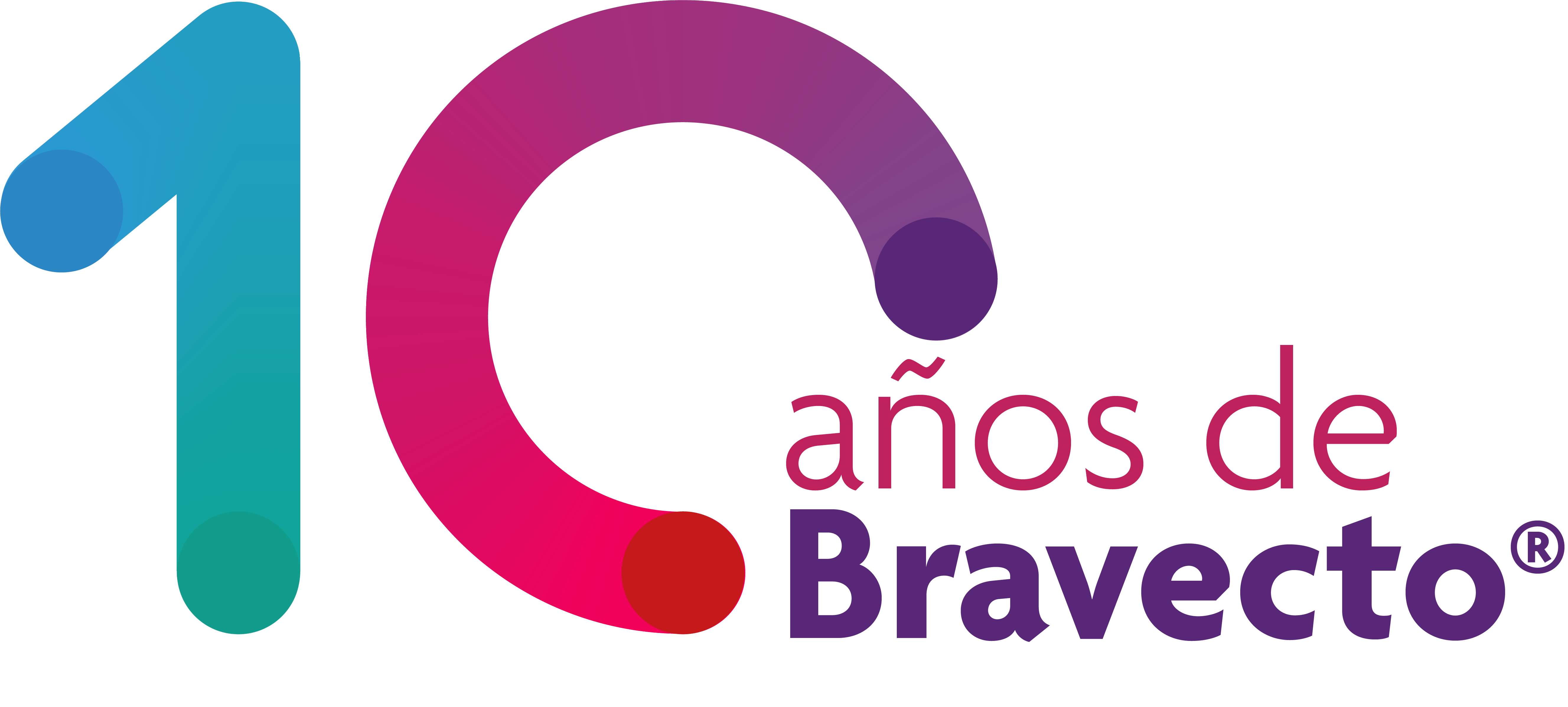 Bravecto - Soluciones efectivas contra pulgas y garrapatas